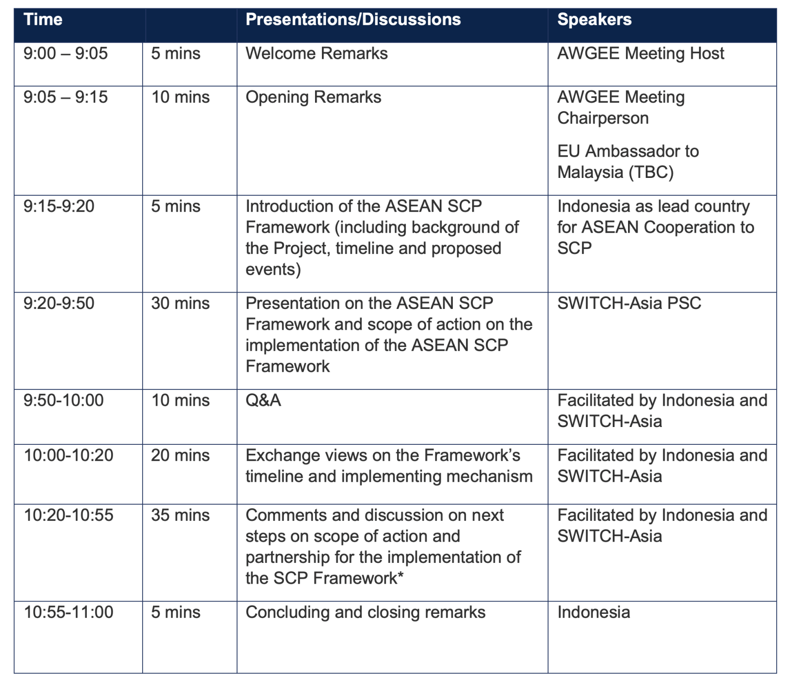 Launch and Meeting on the Operationalisation of the ASEAN SCP Framework › | SWITCH-Asia