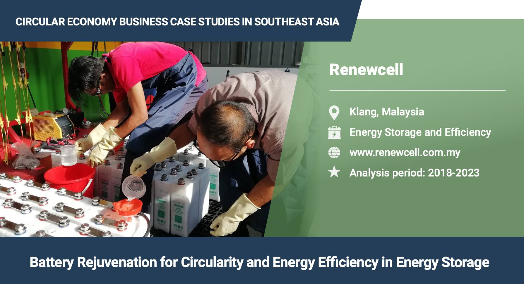Renewcell › | SWITCH-Asia